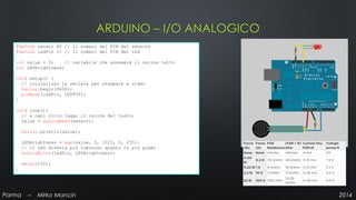 Arduino&Raspberry | PPT