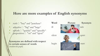 Synonym and Antonym | PPTX | Illegal Drugs, Tobacco, eCigarettes ...