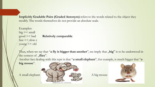 Synonym and Antonym | PPTX | Illegal Drugs, Tobacco, eCigarettes ...