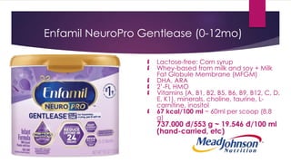 cow's milk protein allergy and characteristics of different types of ...