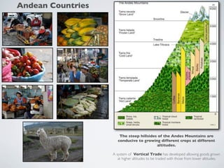 South America - Andean Countries | KEY