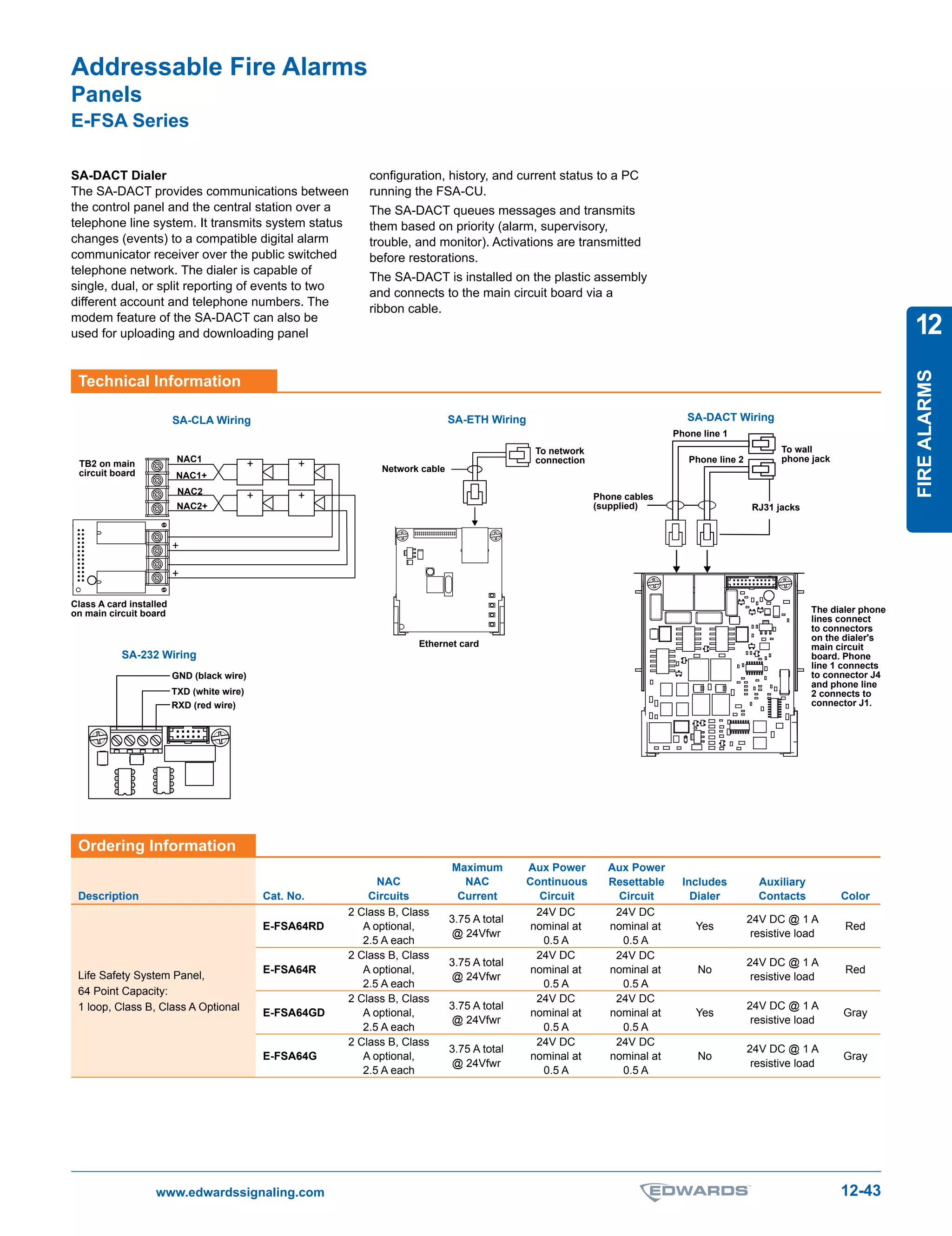 Edwards Signaling SA-CLA Data Sheet | PDF