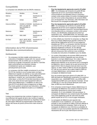 Edwards Signaling SA-DACT Installation Manual | PDF