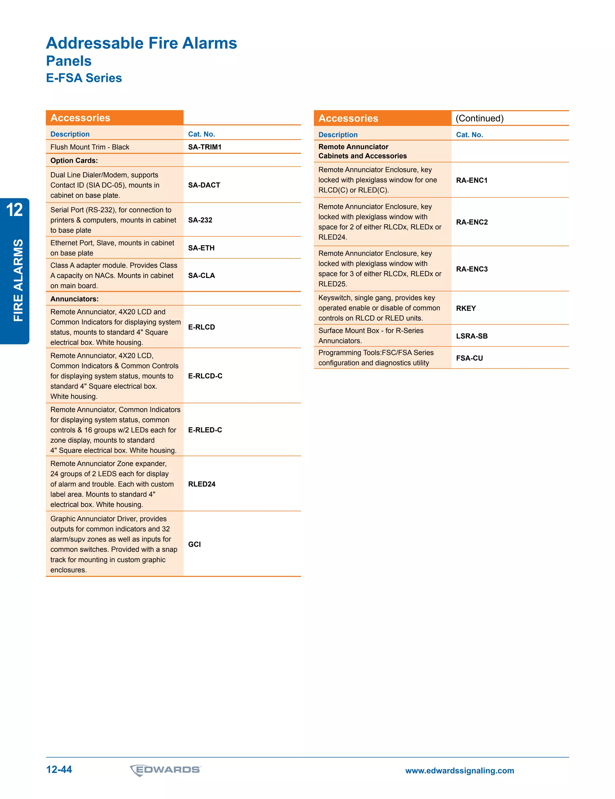 Edwards Signaling SA-ETH Data Sheet | PDF