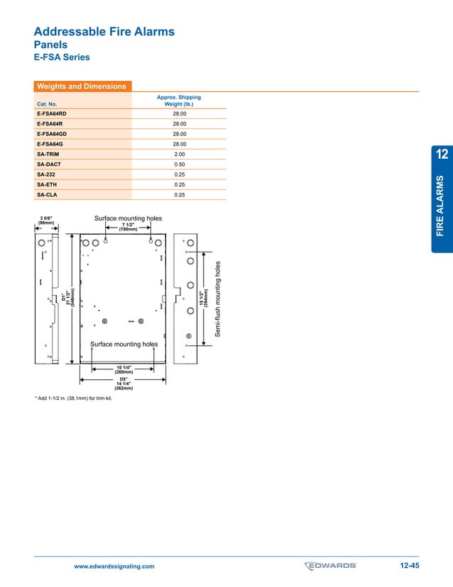 Edwards Signaling SA-ETH Data Sheet | PDF