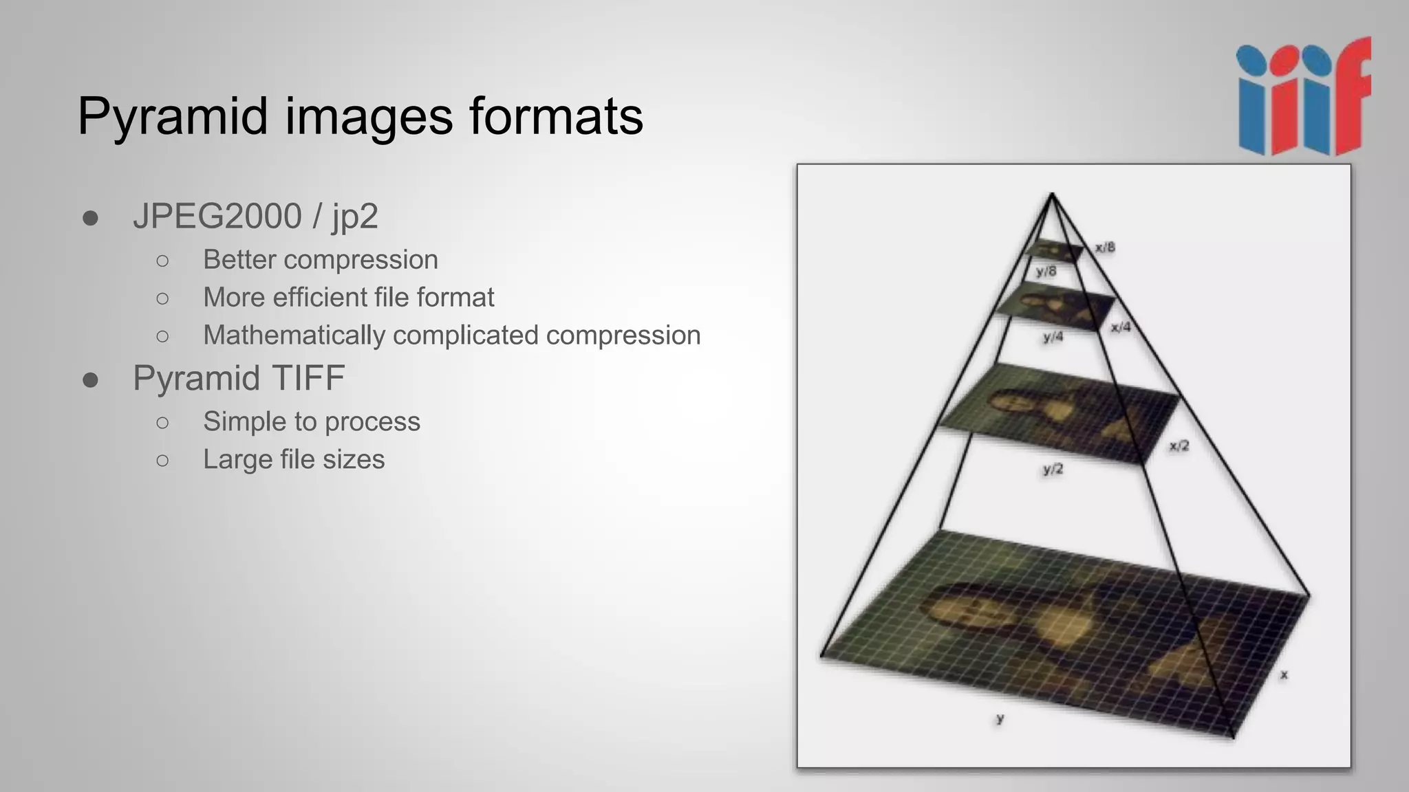 IIIF Image API - glen | PPTX