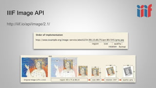 IIIF Image API - glen | PPTX