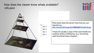 IIIF Image API - glen | PPTX