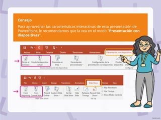 Lectoescritura - Presentacion de la letra L | PPTX