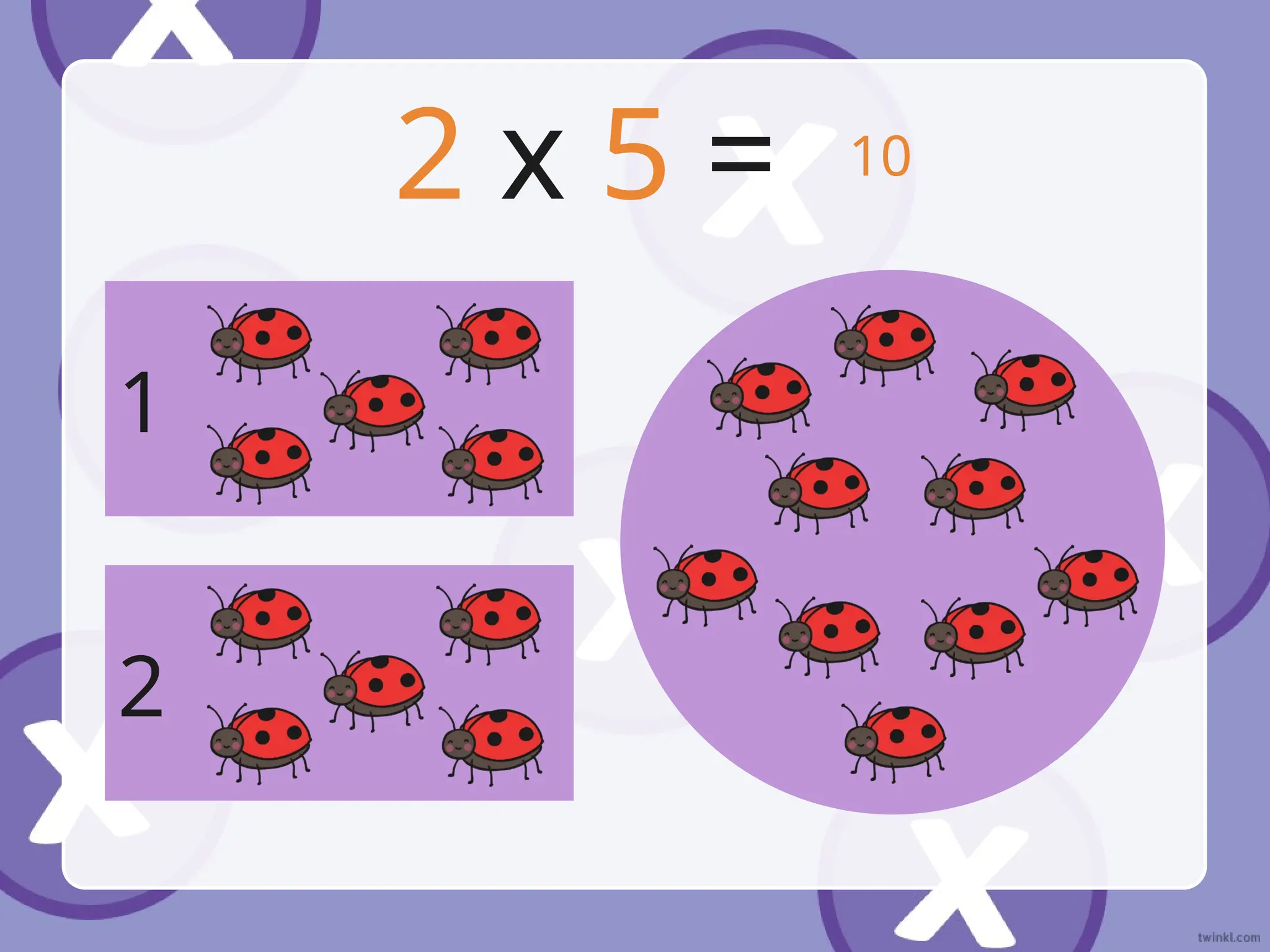 Multiplicación utilizando estrategia de grupos iguales | PPT