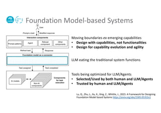 Software Architecture for Foundation Model-Based Systems | PDF