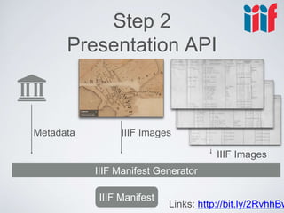 South Africa IIIF Presentation API | PPT