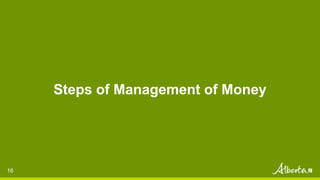 Money management | PPT