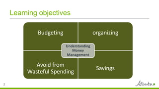 Money management | PPT