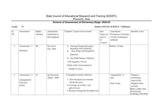 Its a Syllabusgjijhgtijgrujfetddtyhhhhjh. | PPT