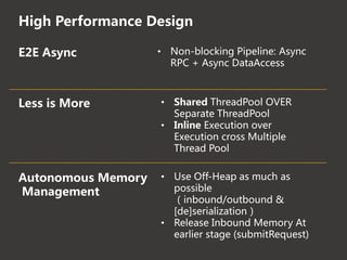 PayPal Risk Platform High Performance Practice | PPTX