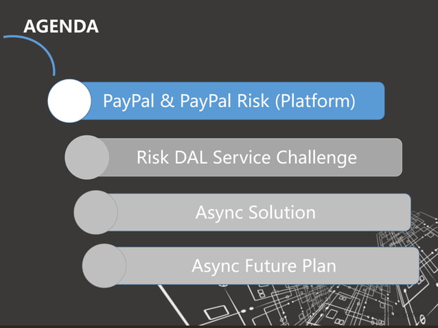 PayPal Risk Platform High Performance Practice | PPT