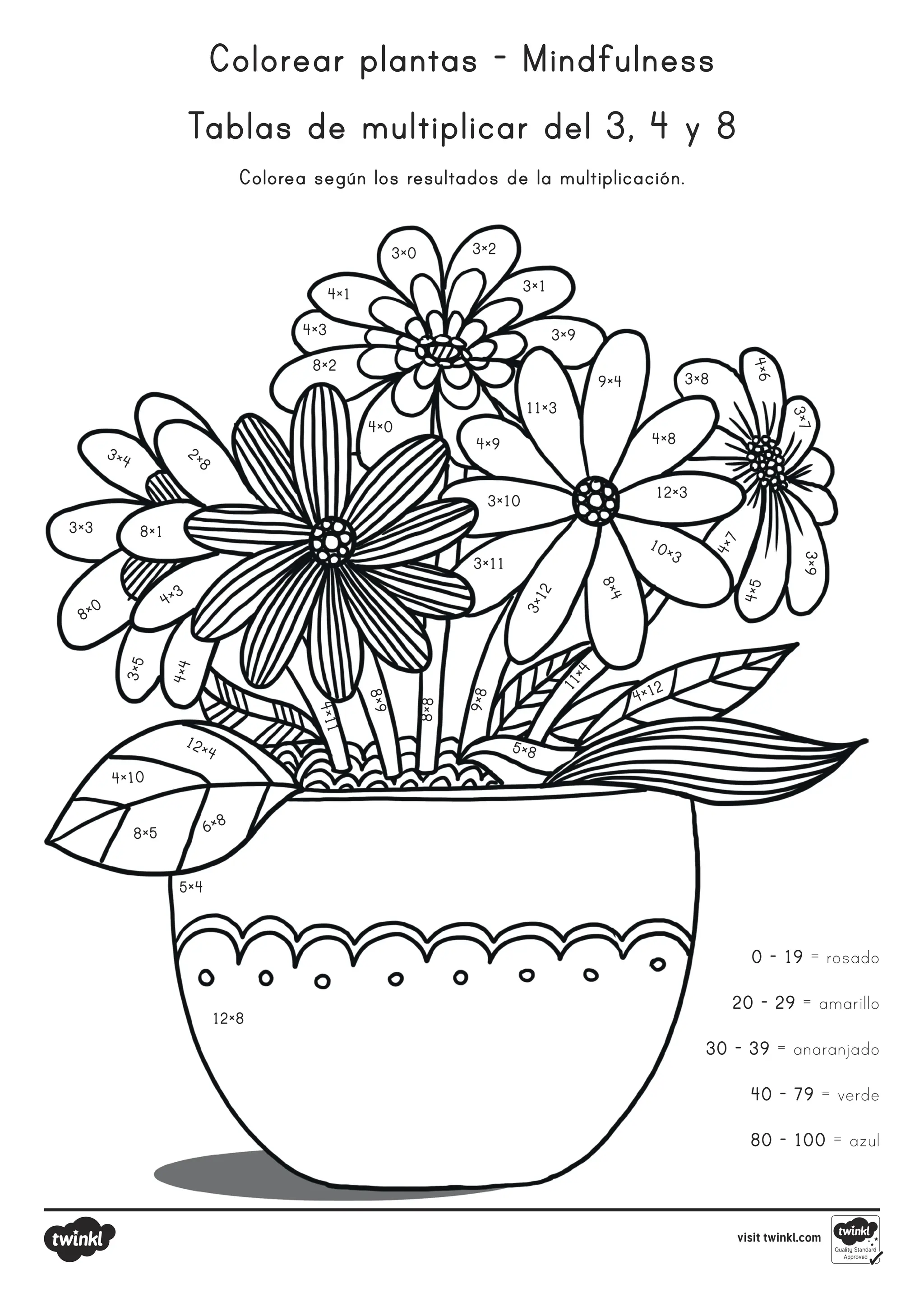multiplicaciones en plantas -mindfulness-hojas-de-colorear-.pdf