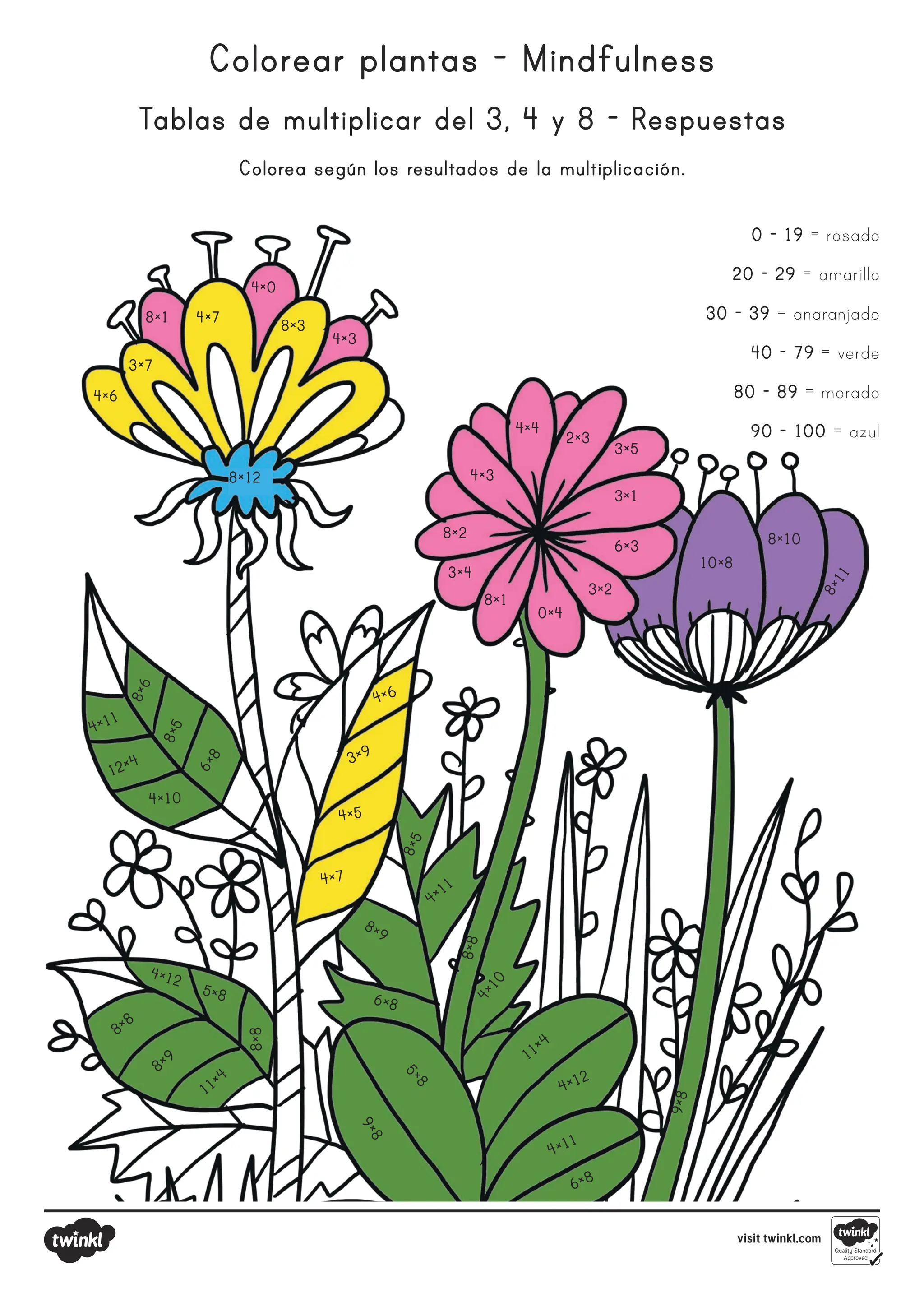 multiplicaciones en plantas -mindfulness-hojas-de-colorear-.pdf