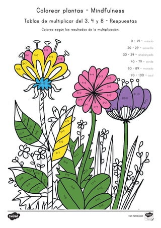 multiplicaciones en plantas -mindfulness-hojas-de-colorear-.pdf