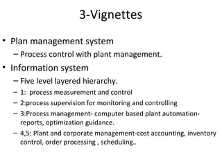 Sa unit-2-three-vignets | PPT