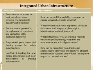 Dr Modjadji Malahlela's Integrated Urban Development Framework ...