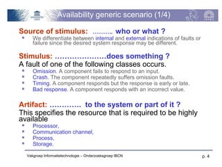 Sa 007 availability | PPT