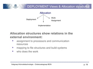 Sa 008 architecture_views | PPT