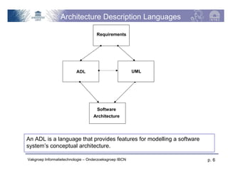 Sa 008 architecture_views | PPT
