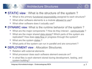 Sa 008 architecture_views | PPT