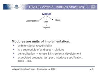 Sa 008 architecture_views | PPT