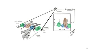 Introduction to Synthetic Aperture Radar (SAR) | PDF