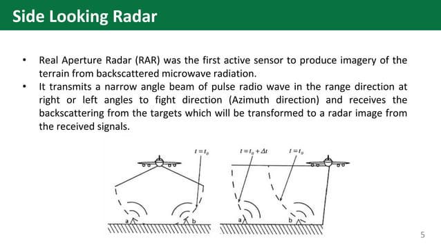 Introduction to Synthetic Aperture Radar (SAR) | PDF