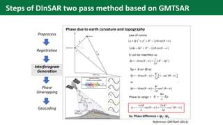 SAR Interferometry Technique | PDF