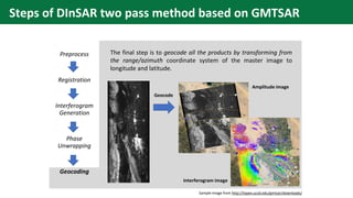 SAR Interferometry Technique | PDF