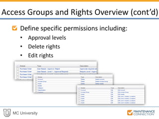 SA03 - Overview of Access Groups (MCU) | PPT