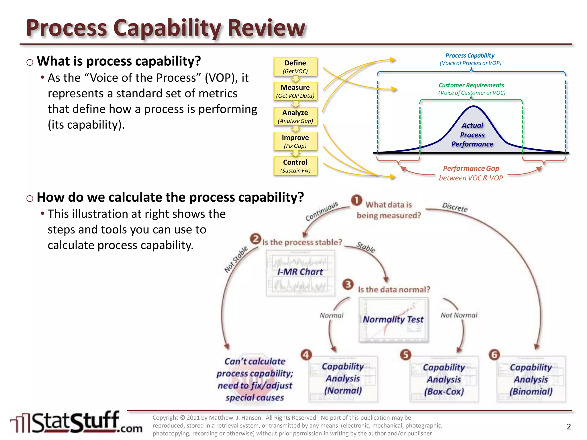 Process Capability: Steps 1 to 3 | PPT