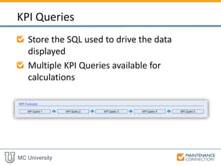SA04 - Managing KPIs and Dashboards (MCU) | PPTX