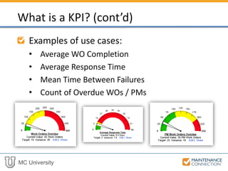 SA04 - Managing KPIs and Dashboards (MCU) | PPTX