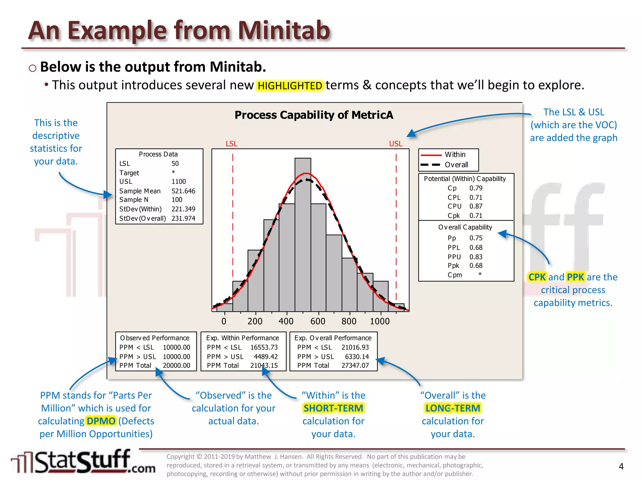 Process Capability: Step 4 (Normal Distributions) | PPTX