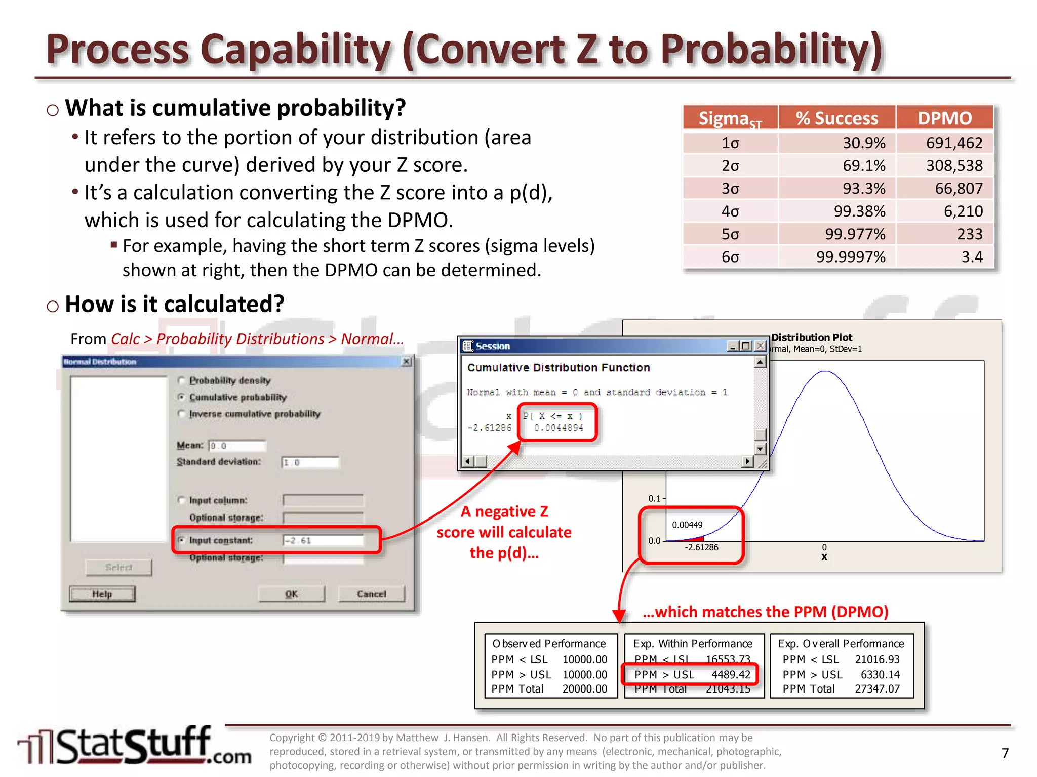 Process Capability: Step 4 (Normal Distributions) | PPTX
