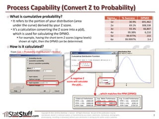 Process Capability: Step 4 (Normal Distributions) | PPTX