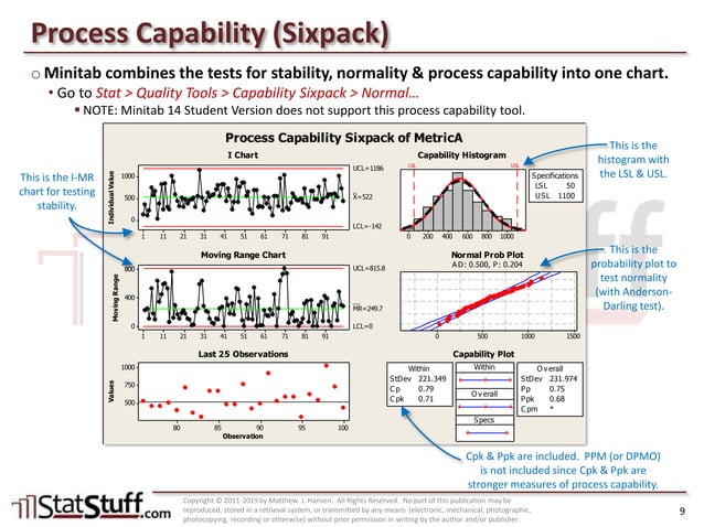 Process Capability: Step 4 (Normal Distributions) | PPTX | Desktop ...