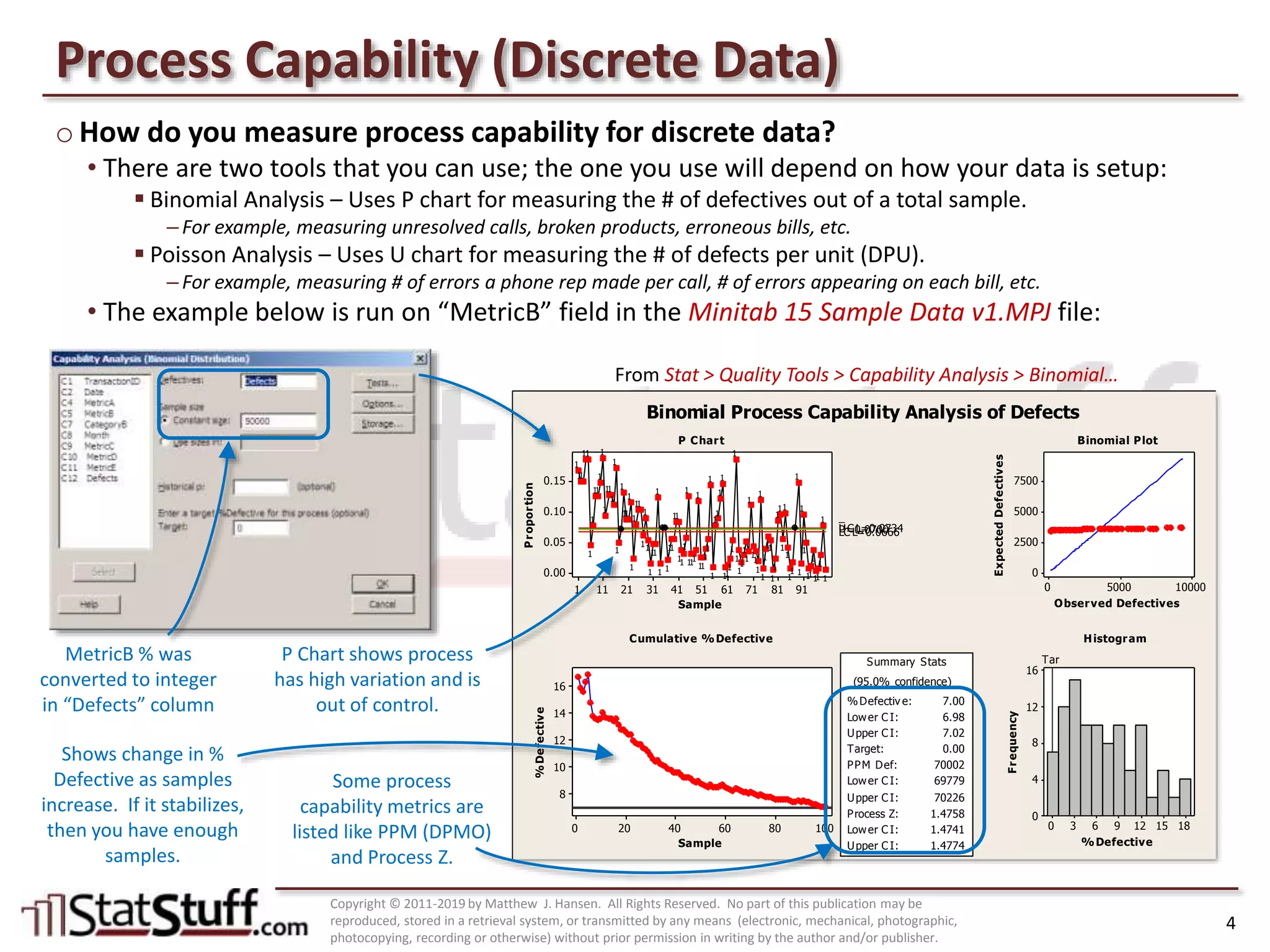 Process Capability: Step 6 (Binomial) | PPTX