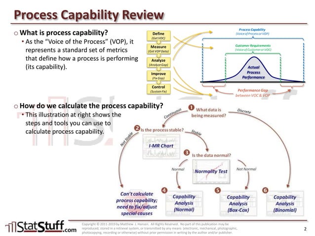 Process Capability: Step 6 (Binomial) | PPTX | Computer Software and Applications | Computing