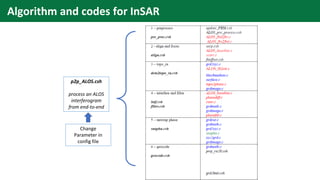 Differential SAR Interferometry Using ALOS-2 Data for Nepal Earthquake ...