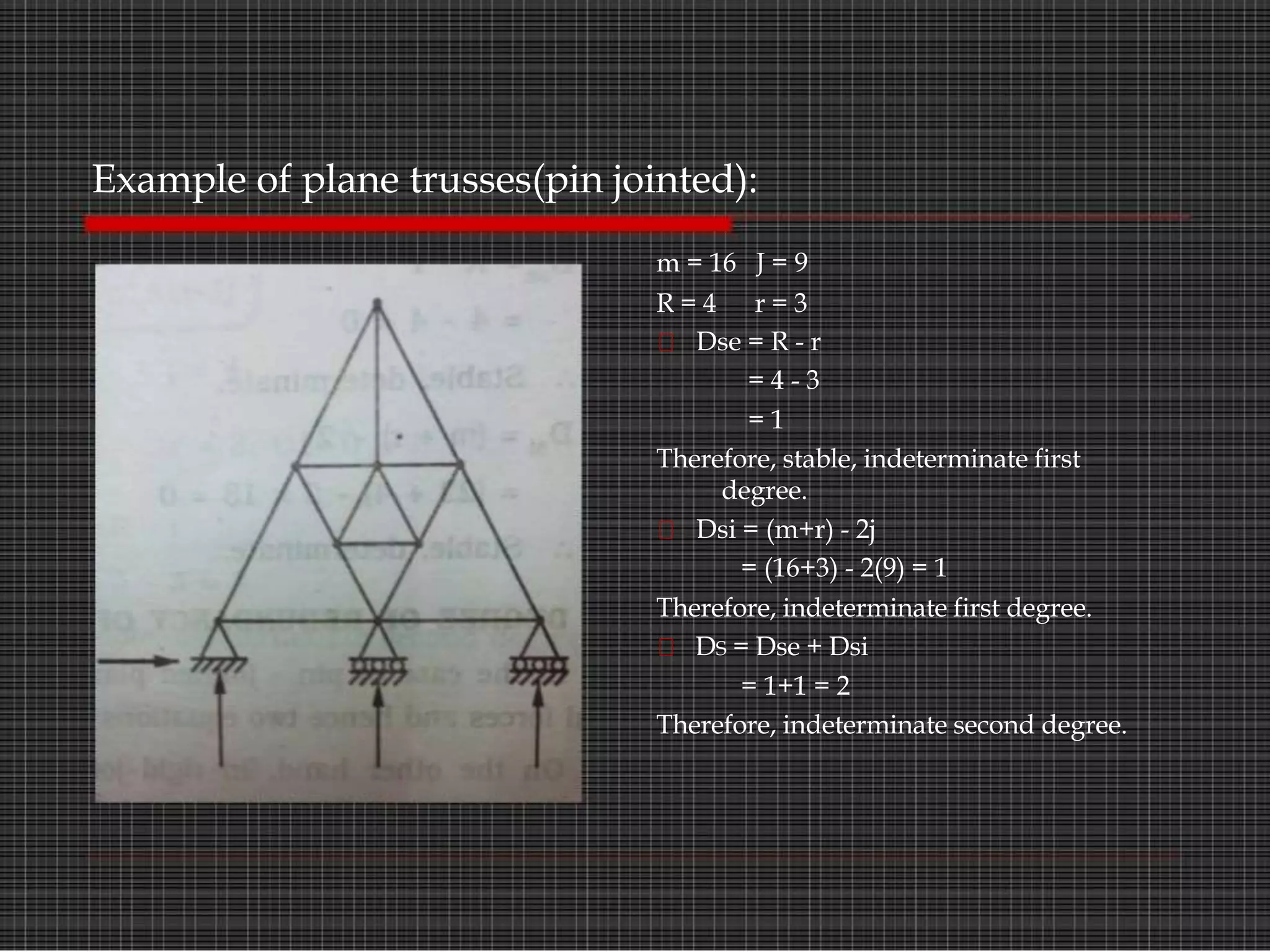 Fundamentals of structural analysis | PPT