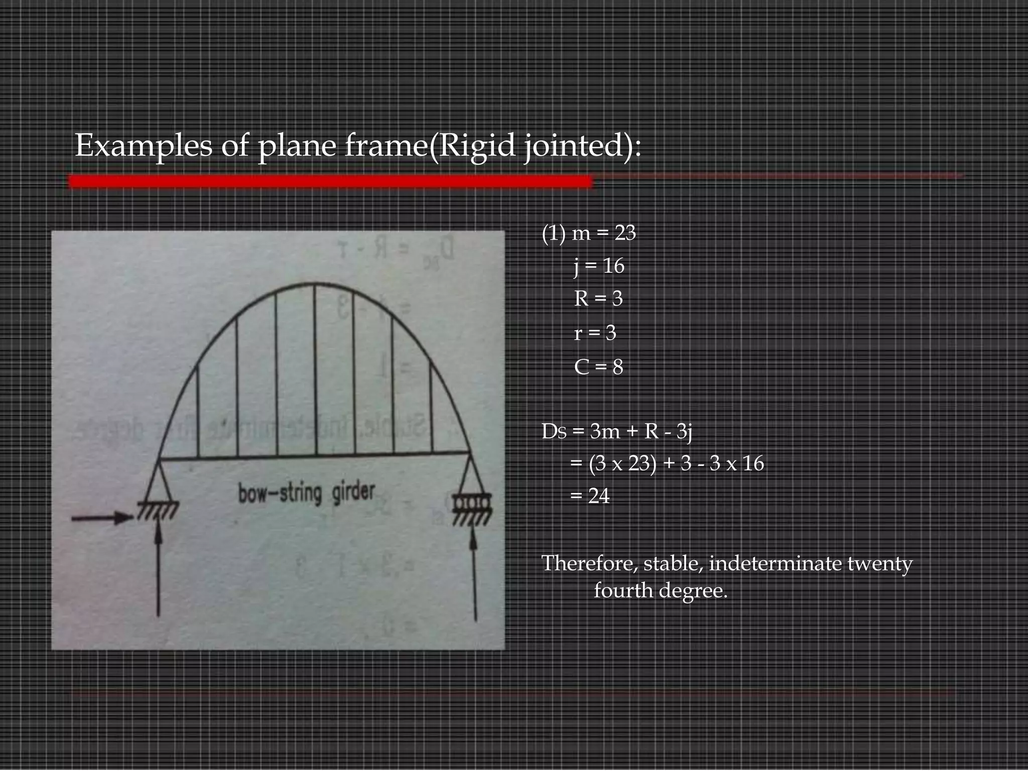 Fundamentals of structural analysis | PPT