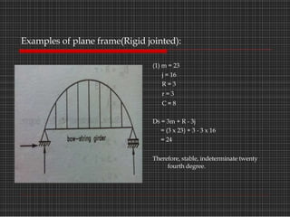 Fundamentals of structural analysis | PPT
