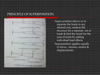 Fundamentals of structural analysis | PPT